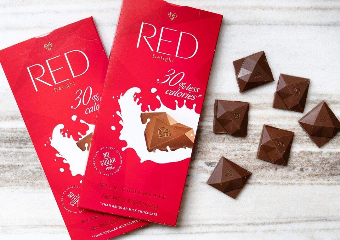 A Gift Guide For The Foodie In Your Life