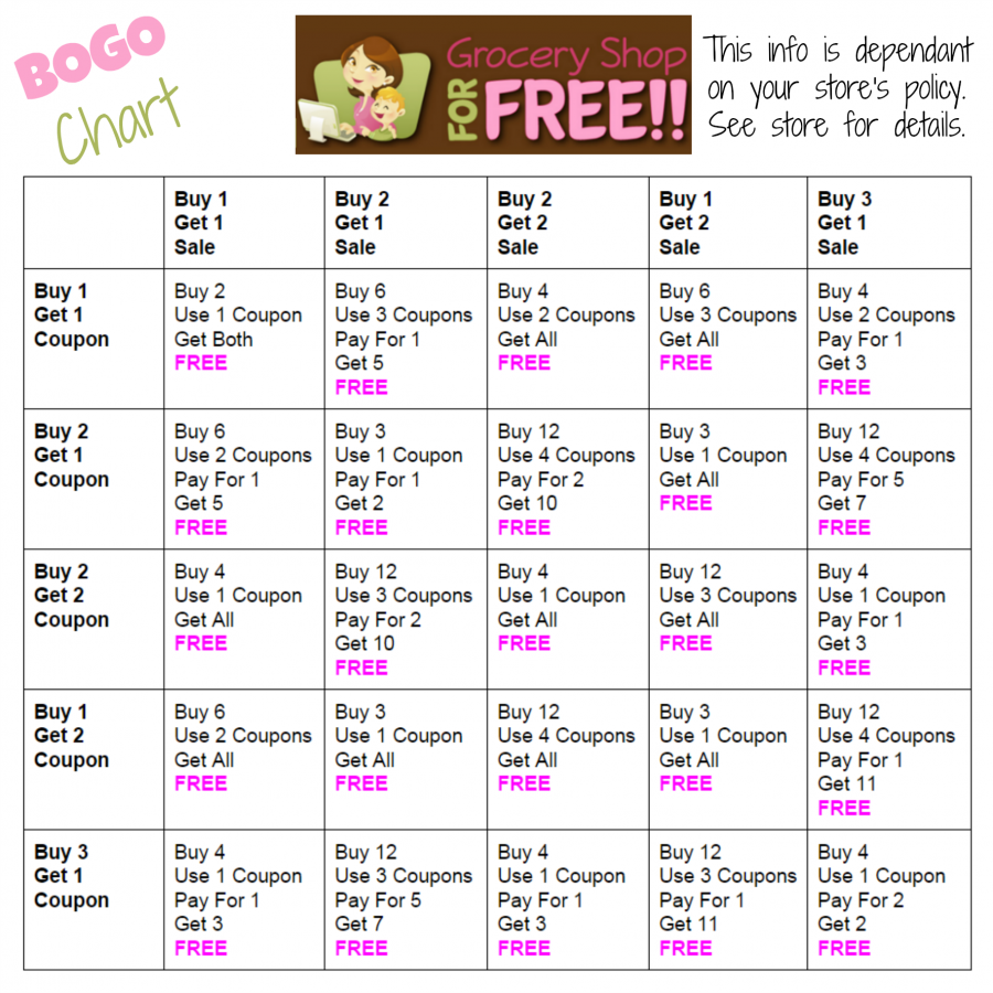 17 FREE Organization Printables